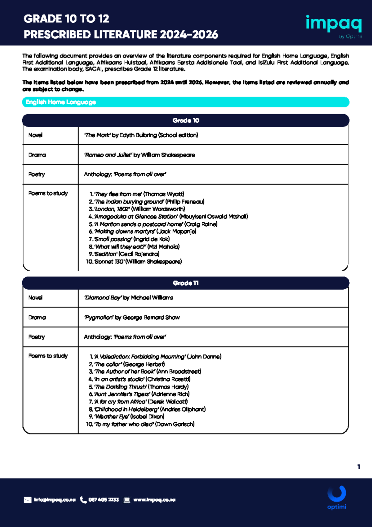 GRADE 10 TO 12 PRESCRIBED LITERATURE 2024-2026 OVERVIEW - Studocu