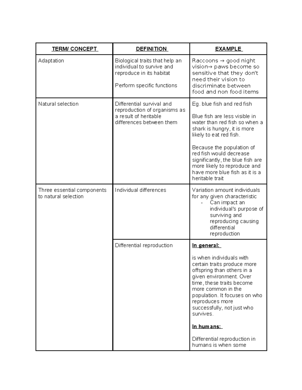 PSYCH 1XX3 - Evolution Concepts: Adaptation & Natural Selection - Studocu