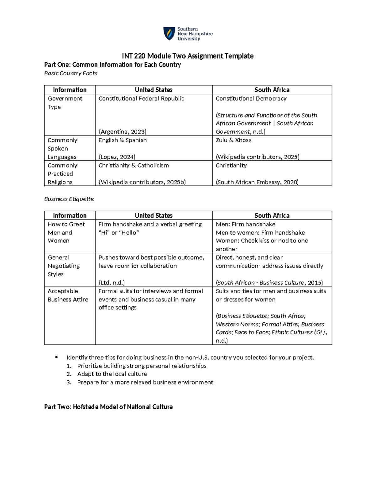 INT 220 Module Two Assignment: Country Comparison & Cultural Insights ...