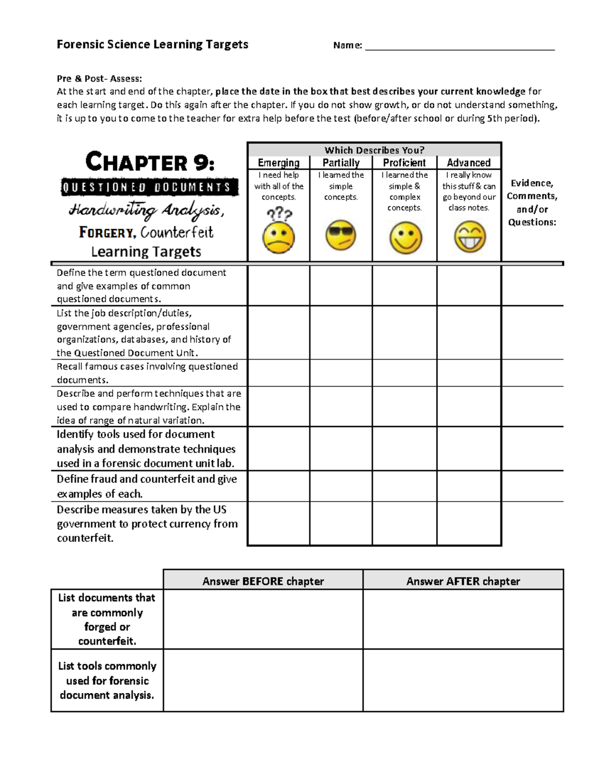 Forensic Science Chapter 9: Questioned Documents Review & Assessment ...