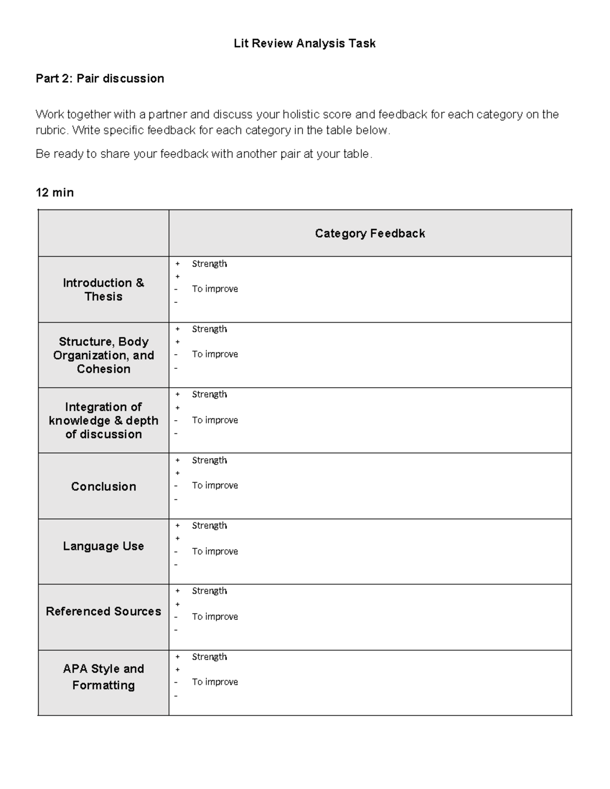 Lit Review Analysis Activity: Collaborative Feedback & Scoring Guide ...