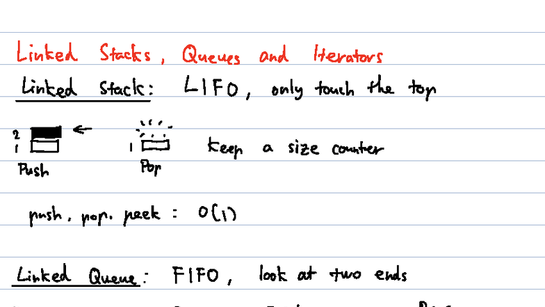 Linked Stacks, Queues, Iterators & Hash Tables (CS 101) - Studocu
