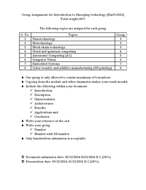 [Solved] Evaluate the ability of Emerging Technology to disrupt the ...