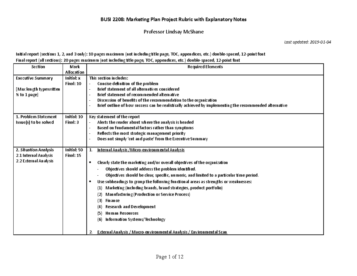 2019 F Case and Marketing Plan Project Rubric with Explanatory Notes ...