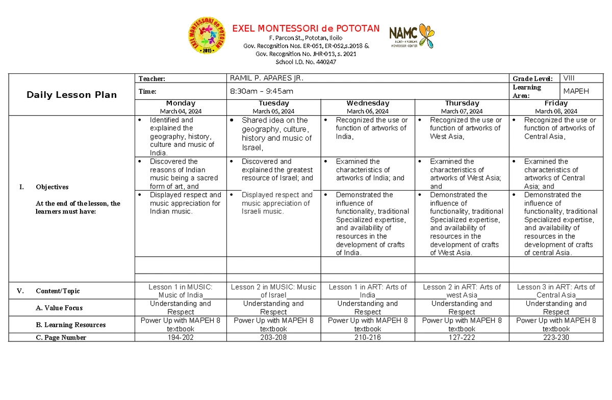 DLP-HELE 6 Daily Lesson Plan for March 4-8, 2024 - Studocu