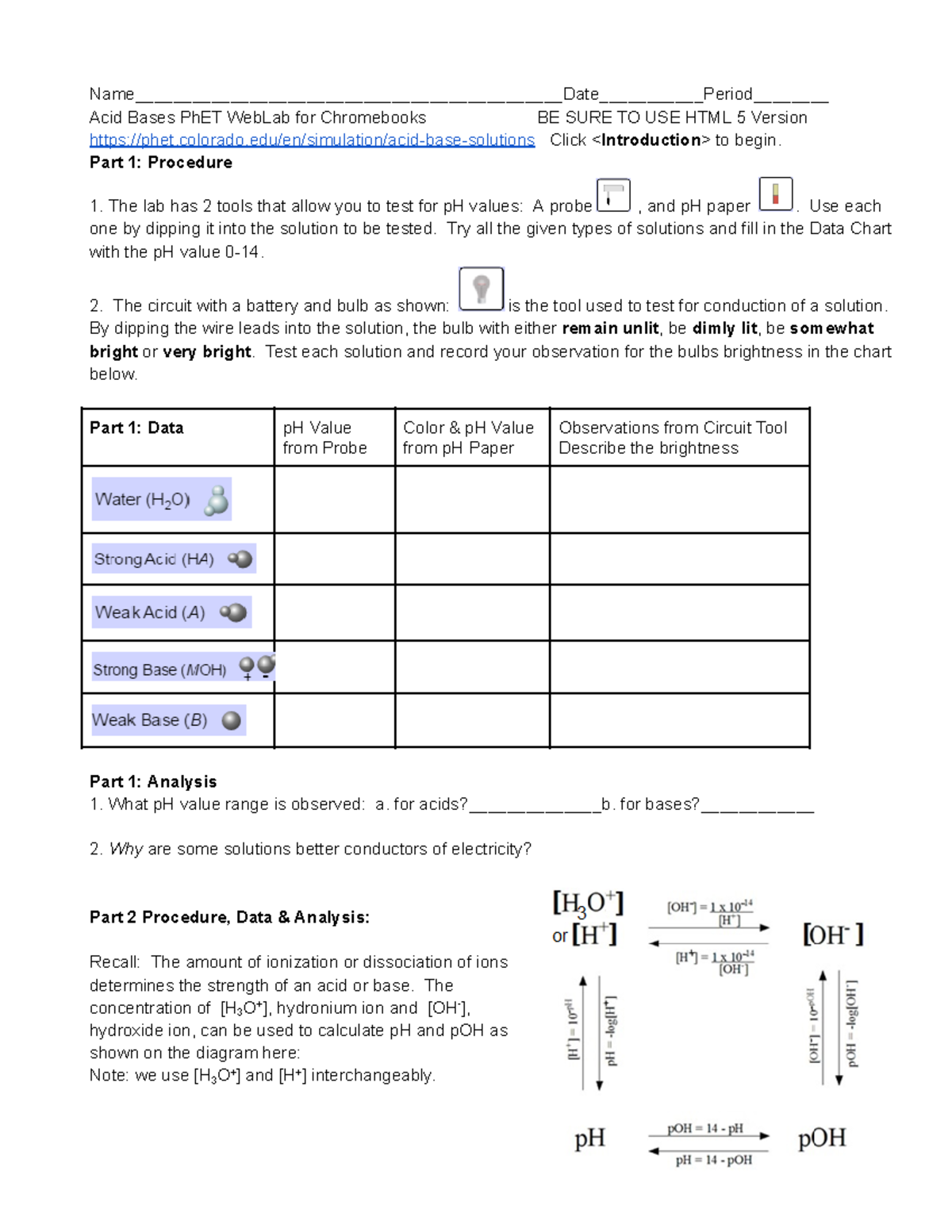 Acid-Base PhET Web Lab Procedures & Analysis for Class (Updated) - Studocu