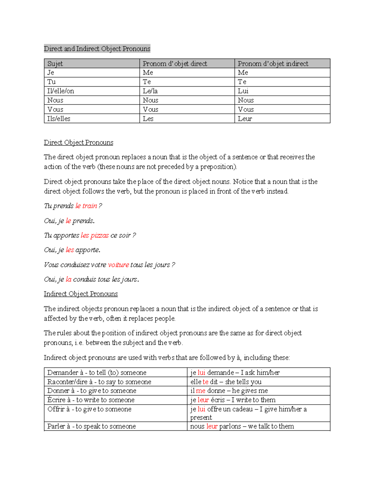 Direct and Indirect Object Pronouns Overview (FR 101) - Studocu