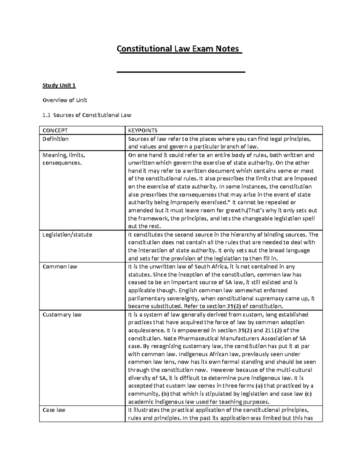 Liquidation and Distribution Account Guide: Key Provisions and Values ...