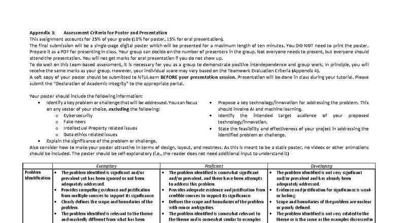 CC Poster Submission: Assessment Criteria for Presentation - Studocu