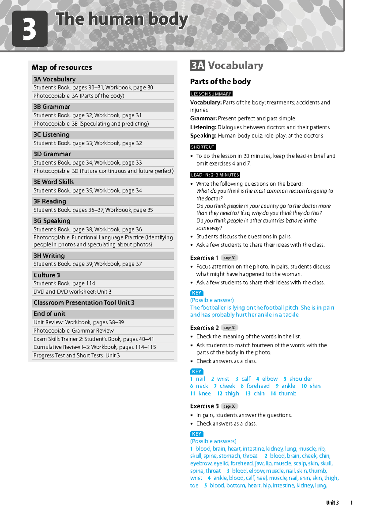Unit 3 - Keys - 3 The human body Map of resources 3A Vocabulary Student ...