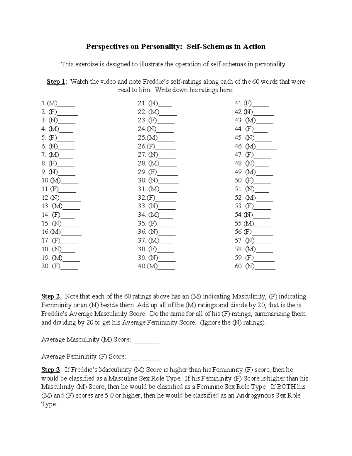 Lesson 8: Self-Schema Exercise in Personality (Perspective 11) - Studocu