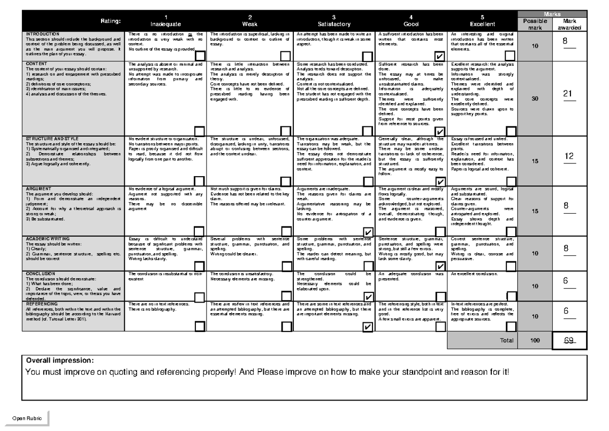Philosophy Essay Rubric - Evaluation Form 69 - Studocu