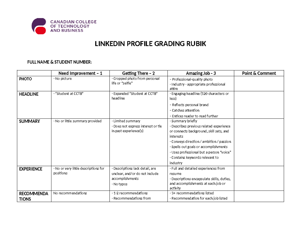 LinkedIn Profile Grading Rubric: Improvement Areas & Recommendations ...