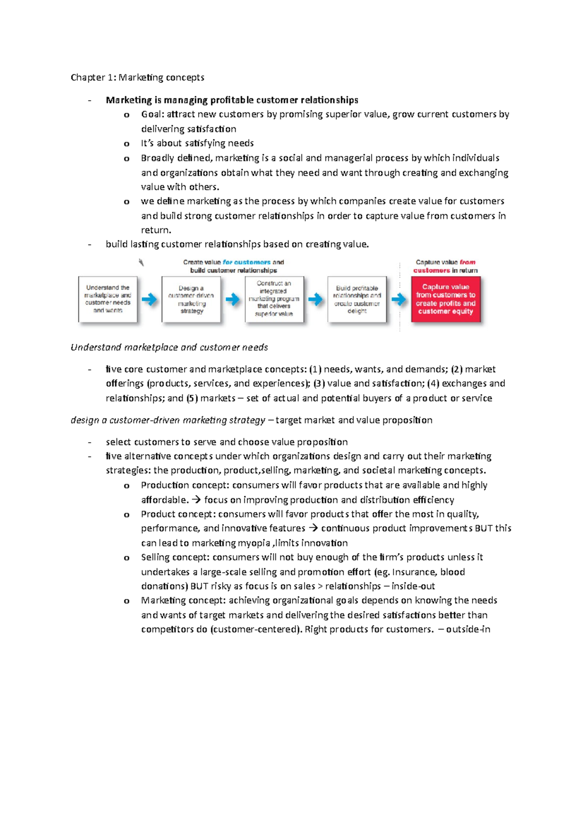 Marketing Concepts & Strategies: Insights from Chapter 1 (MKT101) - Studocu