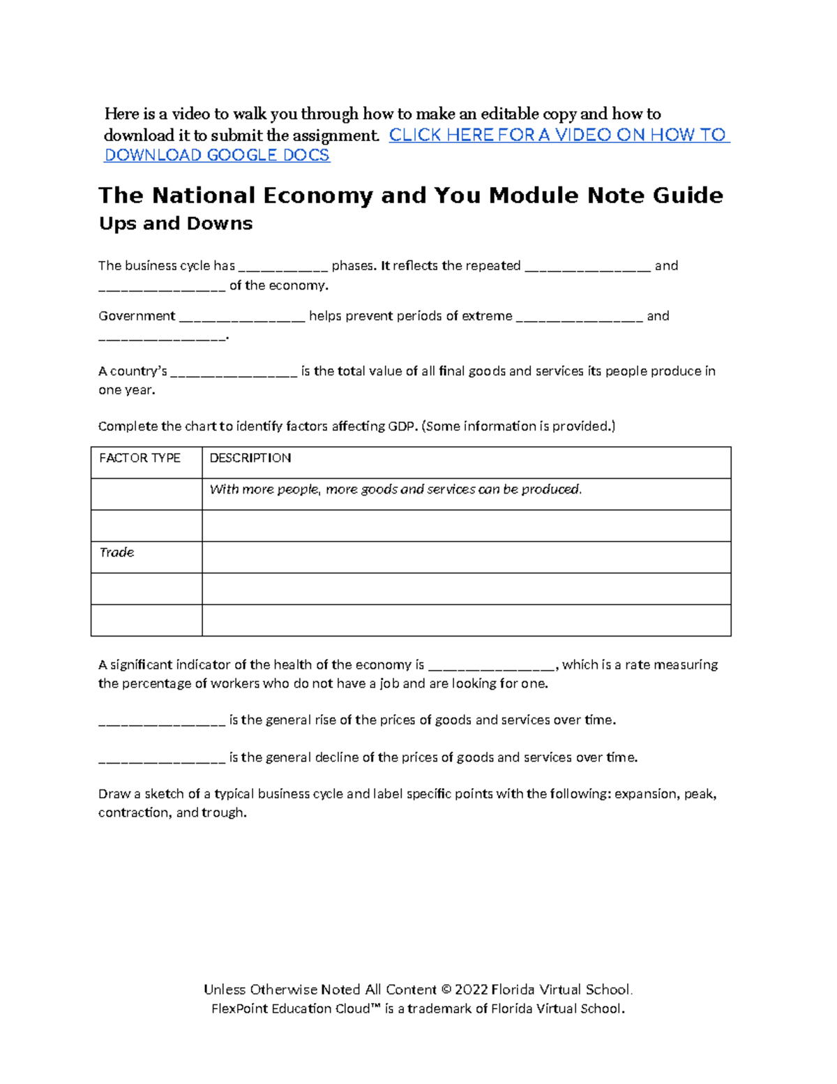 (Econ) Module 3 Note Guide: Understanding the National Economy - Studocu