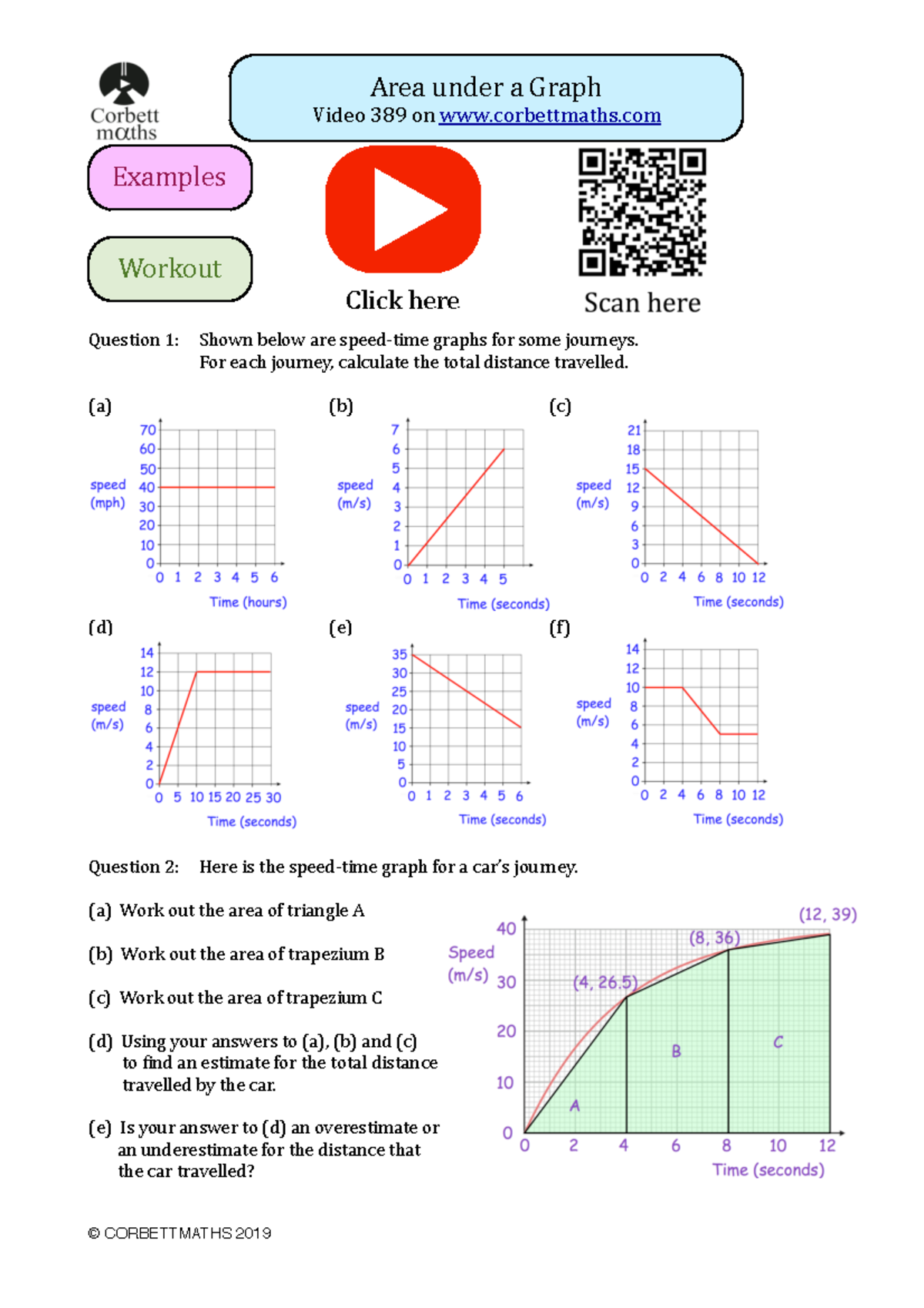 Area Under a Graph: Essential Concepts and Applications - Studocu