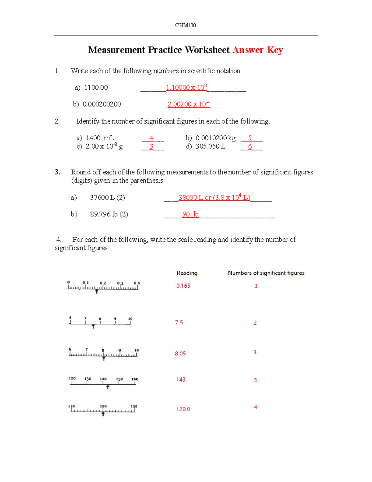 CHM130 Measurement Practice Worksheet Answer Key - Studocu