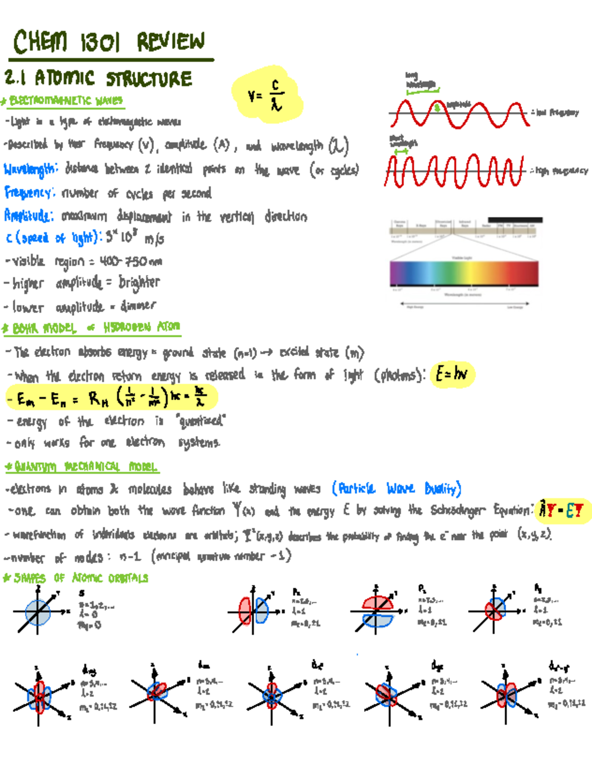 Chemistry 1301 Course Summarized - CHEM 1301 REVIEW 2. . 1 ATOMIC STRUCTURE Long ELECTROMAGNETIC ...
