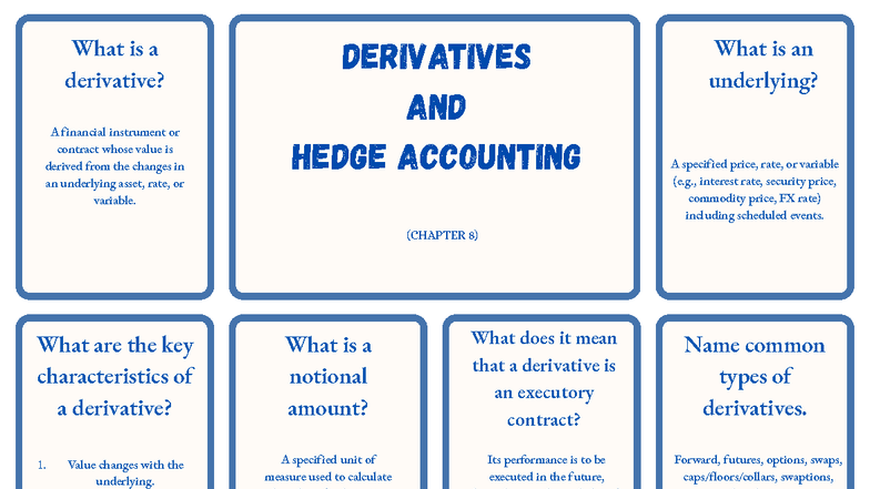 Chapter 8: Understanding Derivatives and Hedge Accounting - Studocu