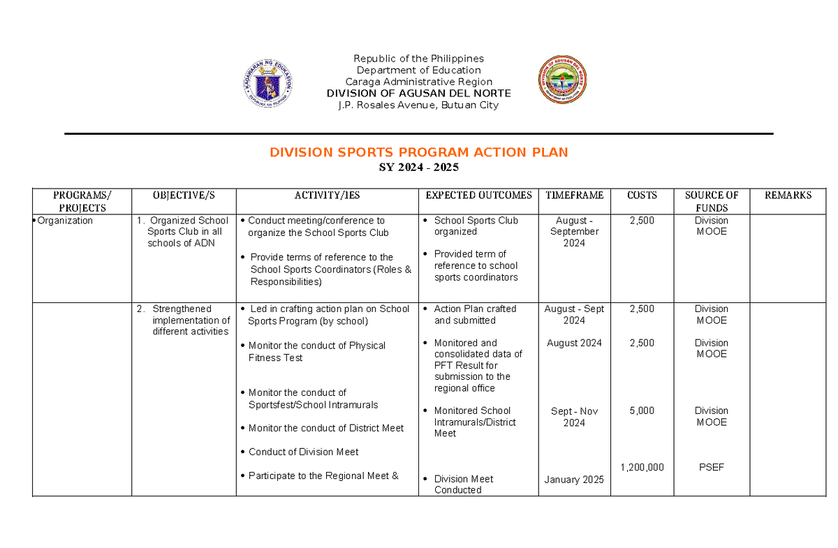 Division Sports Program Action Plan SY 2024-2025 - Studocu