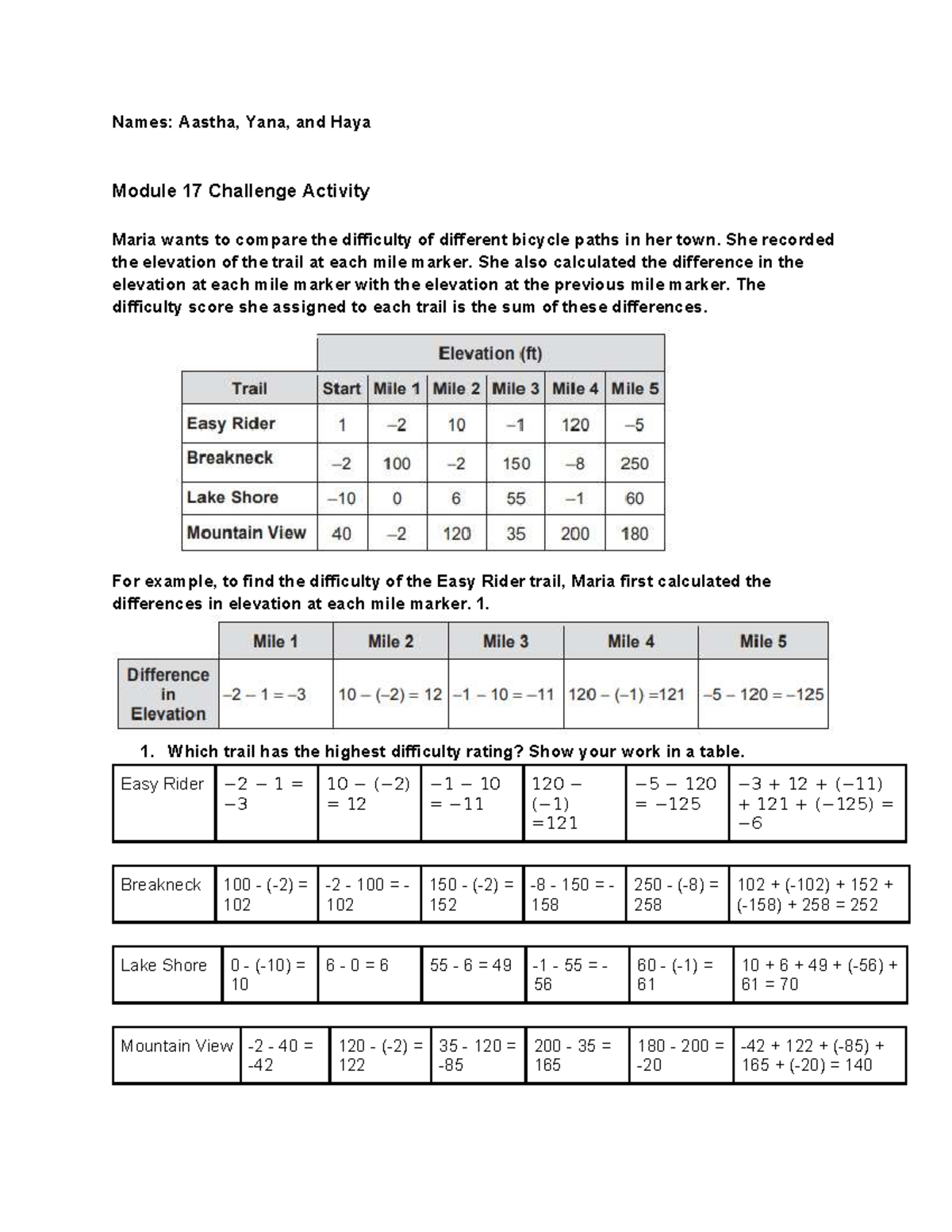 Unit 8 Challenge Activity: Comparing Bicycle Trail Difficulties - Studocu