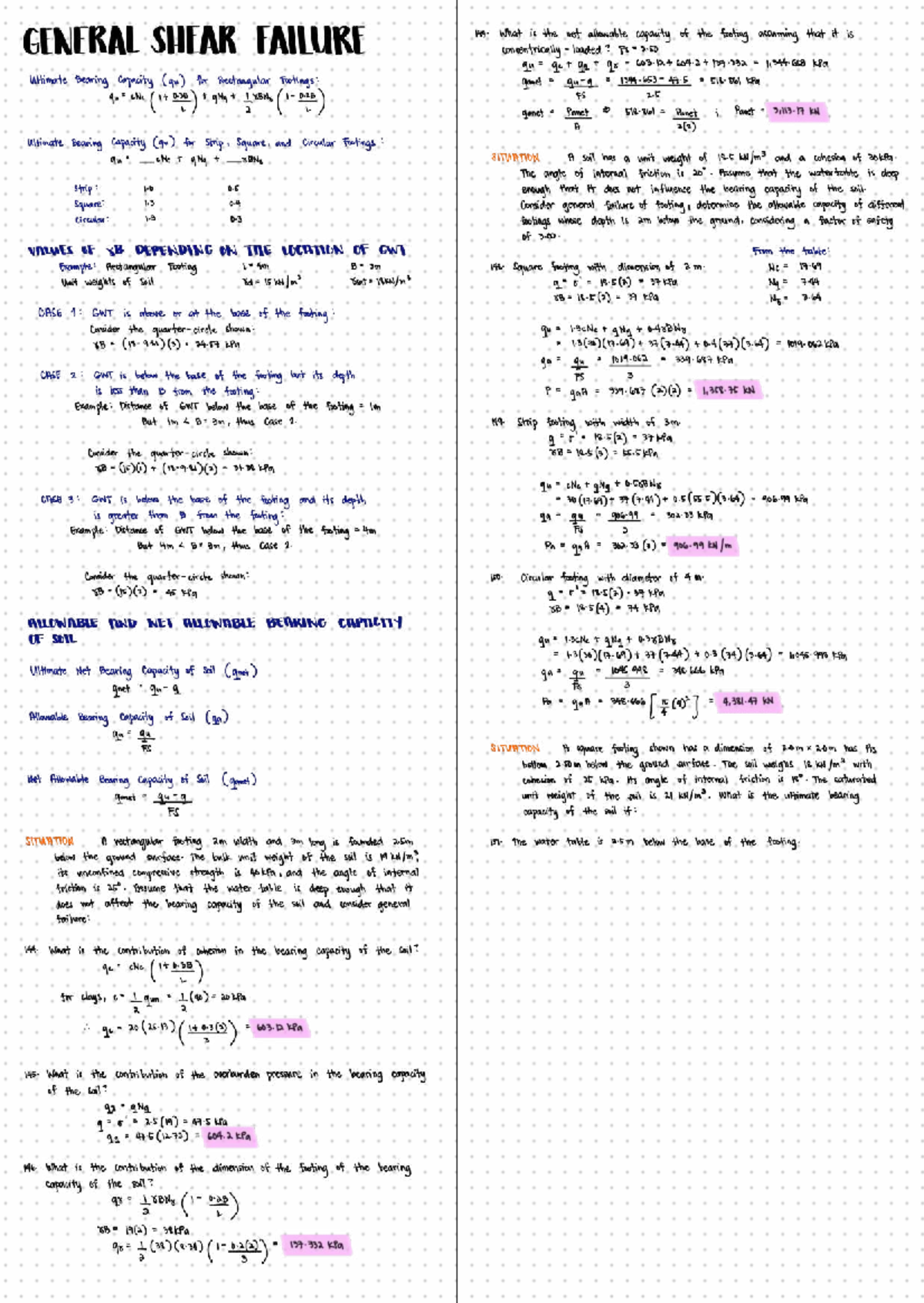 Geotechnical Engineering: General Shear Failure & Bearing Capacity ...