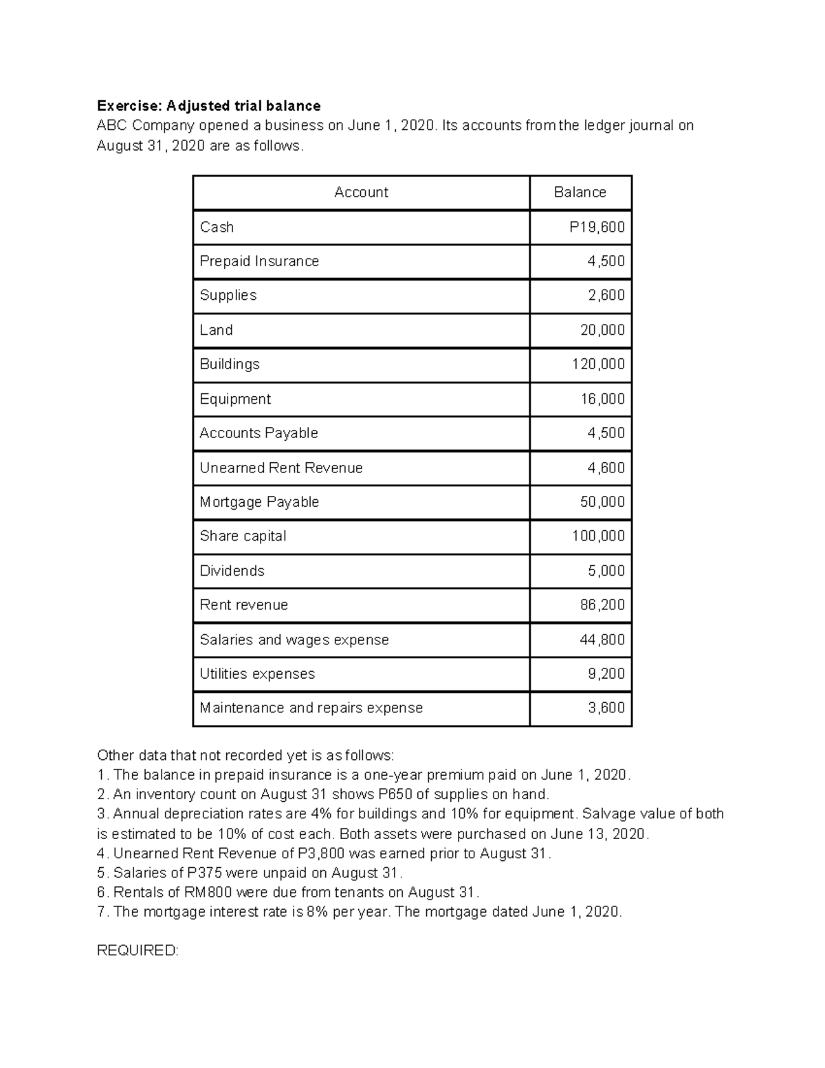 Adjusted Trial Balance & Adjusting Entries for ABC Co. (ACT) - Studocu