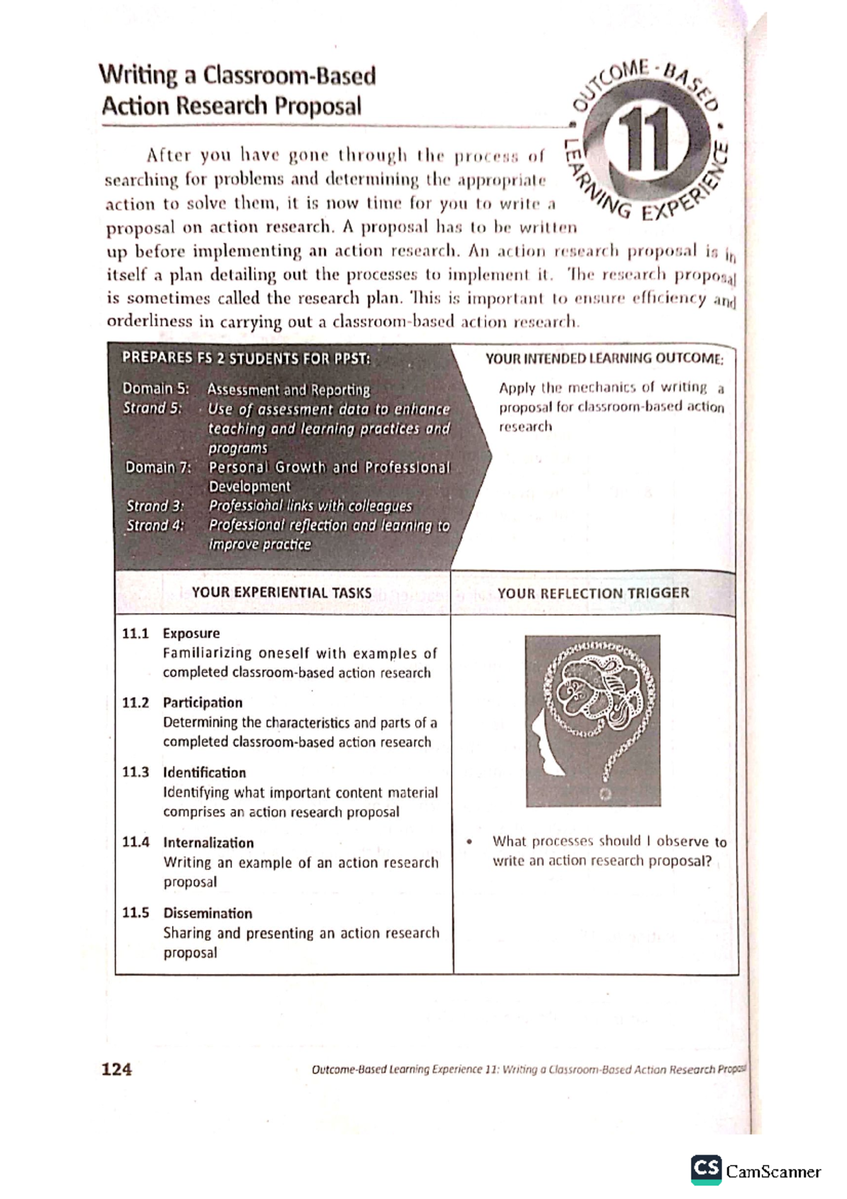 FS2- Learningexperience-11 - Writing a Action Research Proposal OUTCOME ...