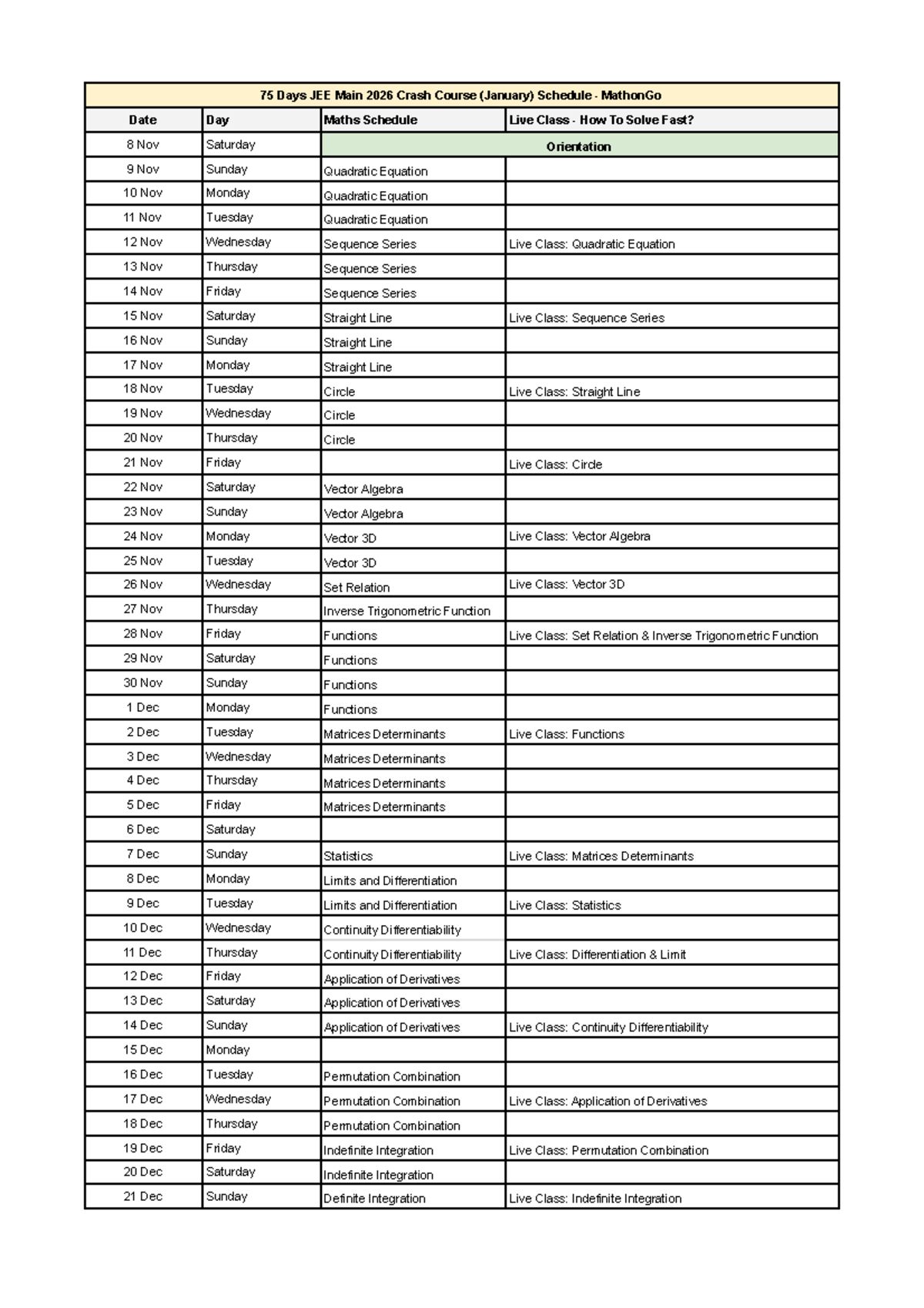 JEE Main 2026 Crash Course Schedule (Jan) - 75 Days MathonGo - Studocu