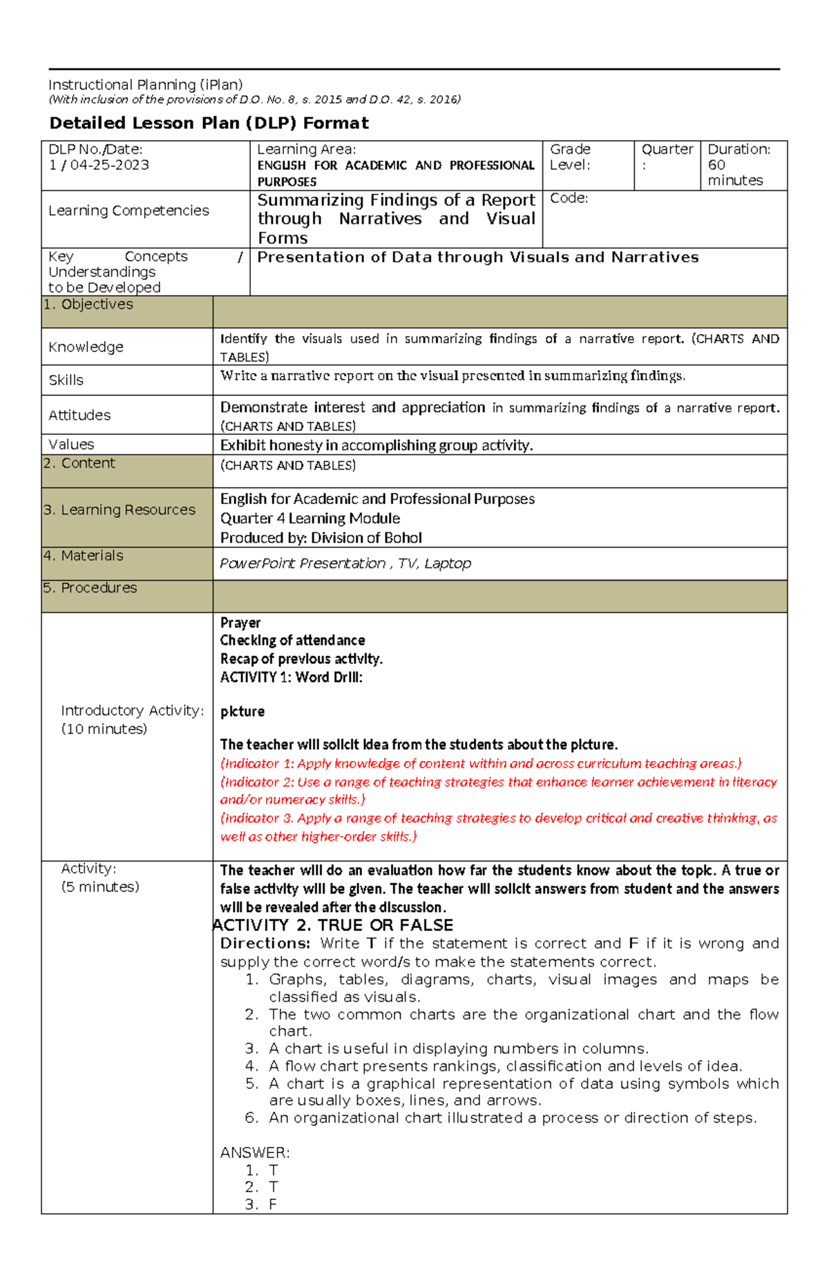 SHS Lesson-Plan draft - lesson plan - Instructional Planning (iPlan ...