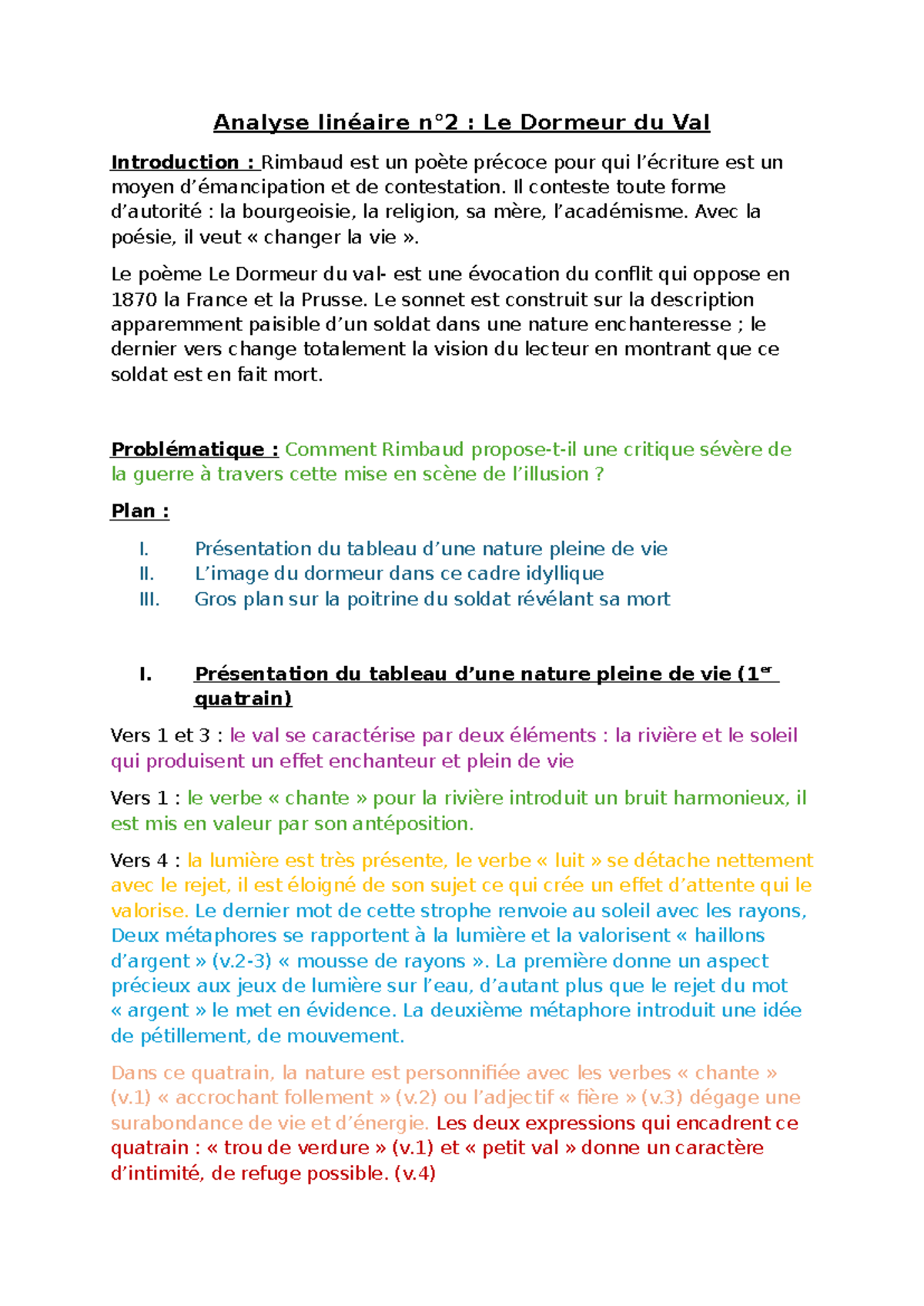Analyse linéaire : Le Dormeur du Val - Étude de Rimbaud (Document 2 ...