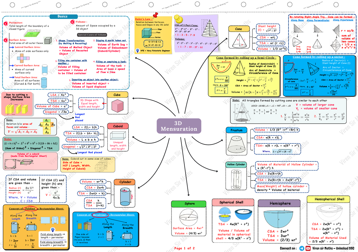 3D Mensuration Mindmap: Volume, Surface Area & Shapes - SSC-1 - Studocu