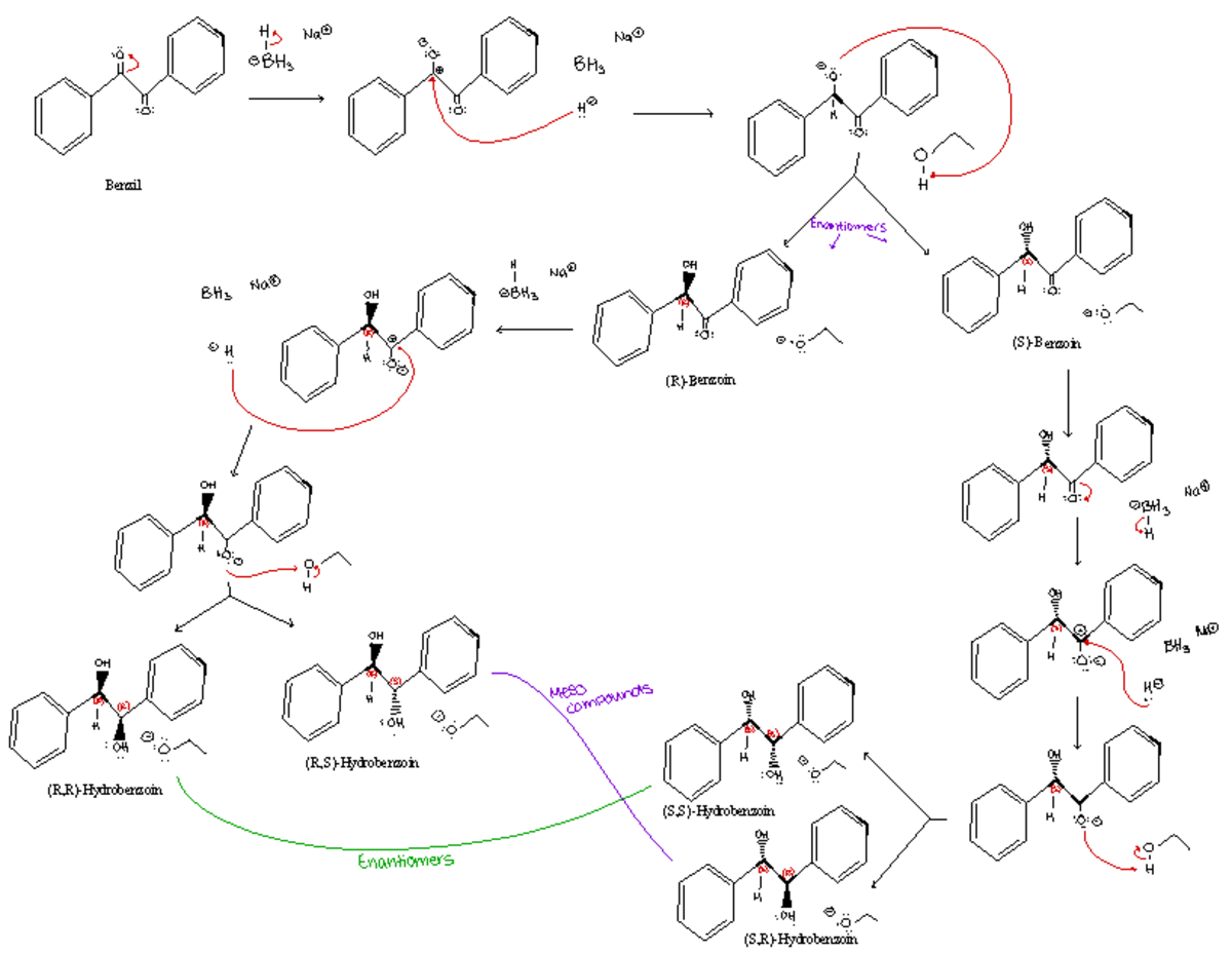 Mechanism lab 4 - Orgo 1 - Benzil (R)-Benzoin (S)-Benzoin (R,R ...