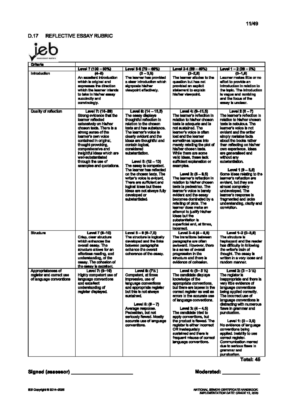 Reflective Essay Rubric (D.17) for IEB Assessment Criteria - Studocu