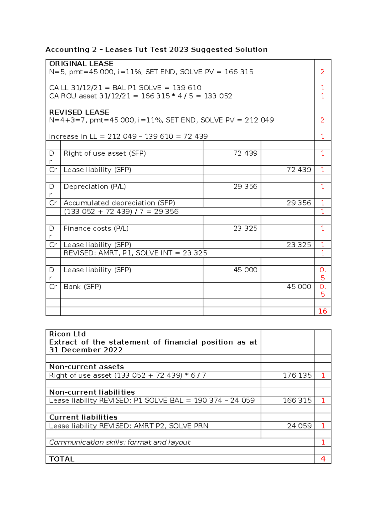 Accounting 2 - Leases Tut Test 2023 Solution - Accounting 2 – Leases ...