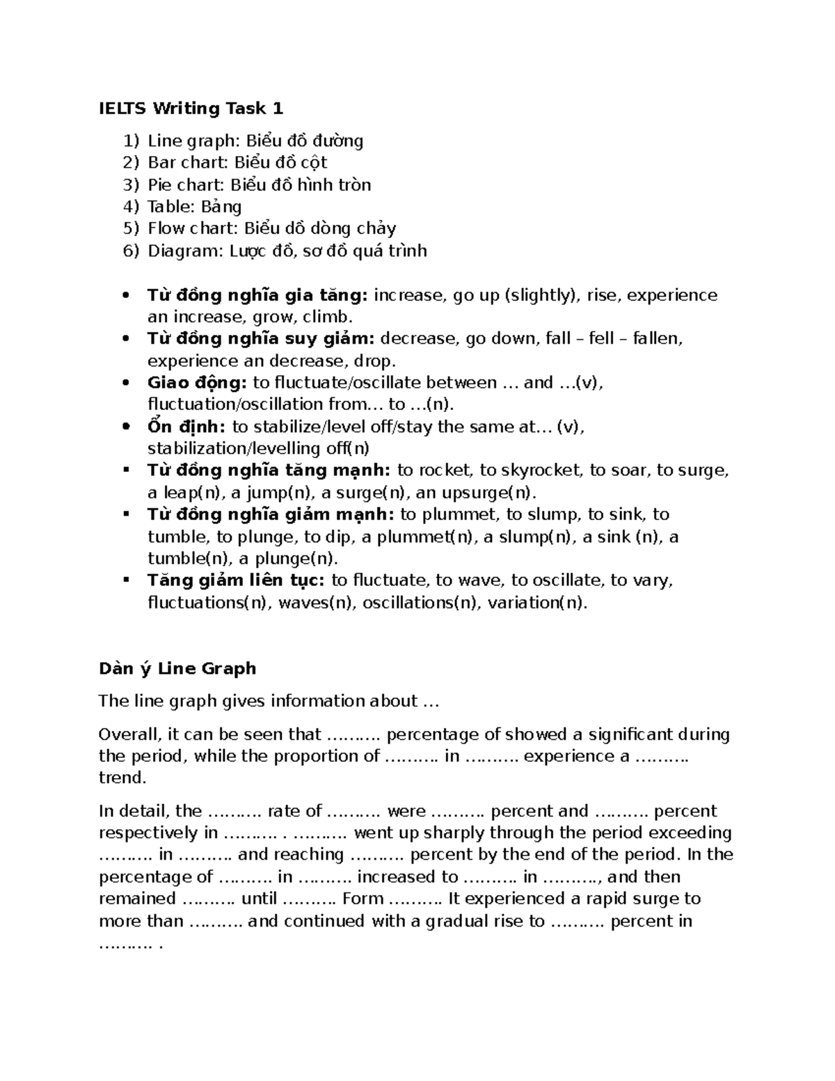 IELTS Writing Task 1: Graph Types and Vocabulary Guide - Studocu