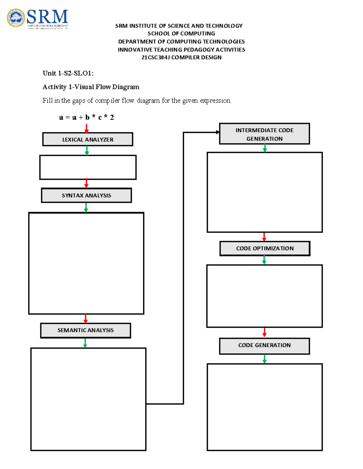 21CSC304J Compiler Design Unit Activity: Compiler Flow Diagram Analysis ...
