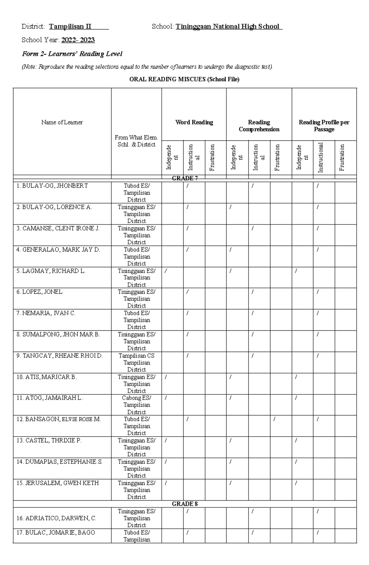 Form 2: Learners' Reading Level Diagnostic Test - Tininggaan NH 2022 ...