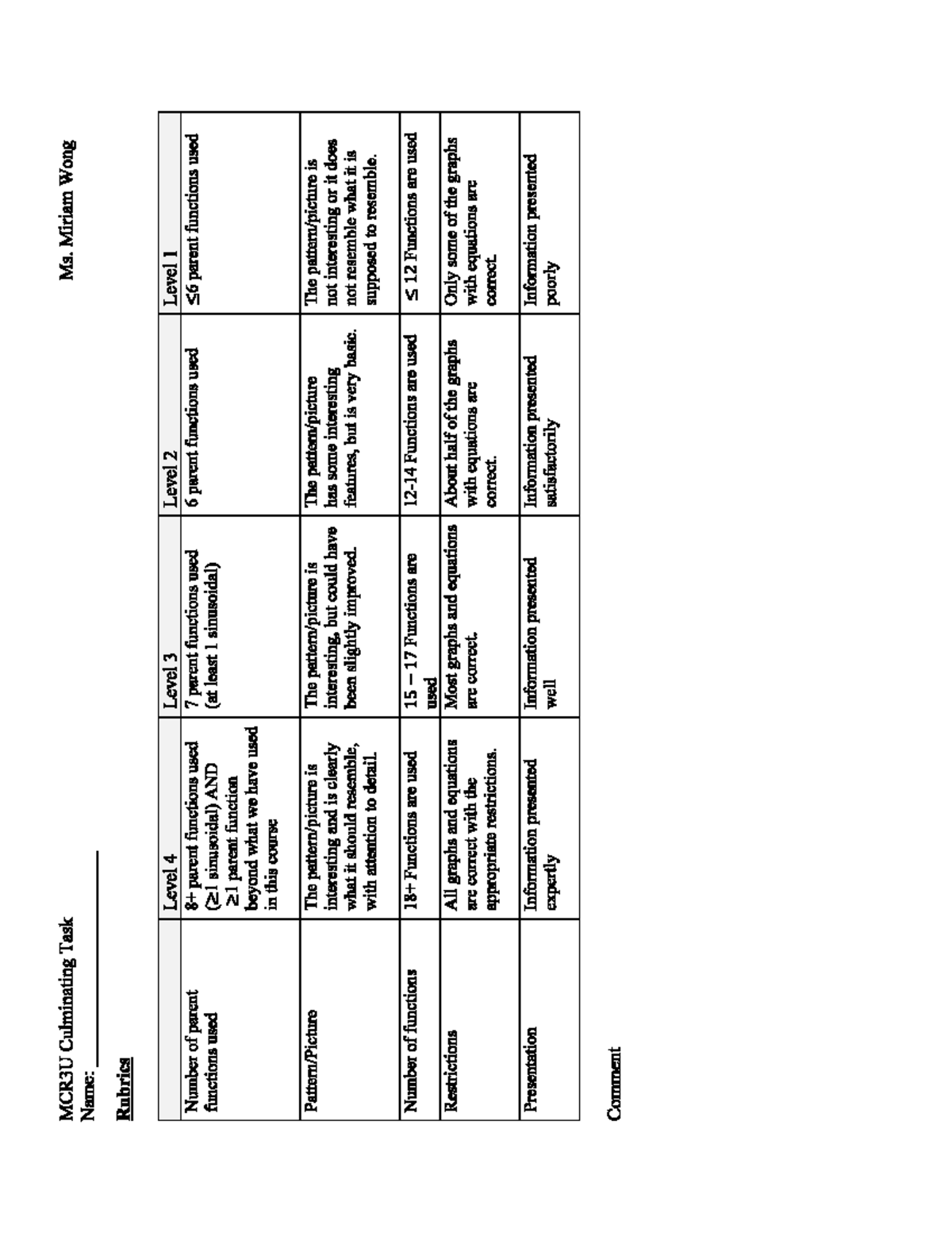 FINAL EXAM REVIEW: MCR 3U FUNCTIONS (11 UNIVERSITY) Comprehensive Guide ...