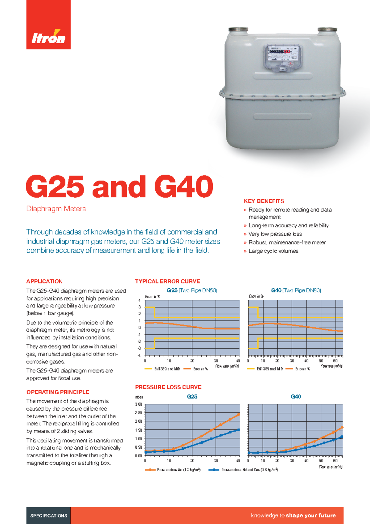 G25-G40 Diaphragm Meters Overview and Specifications (2013) - Studocu