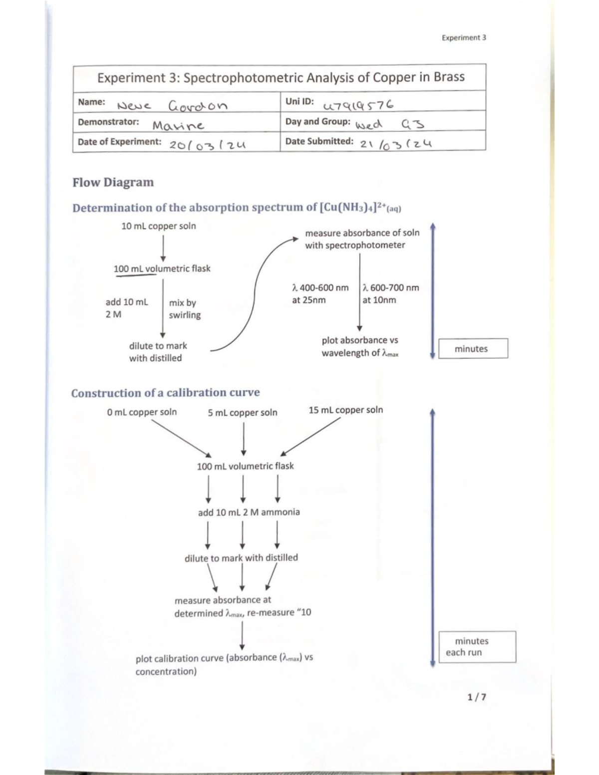 CHEM 101: Lab Report 3 - Spectrophotometric Analysis of Copper in Brass ...