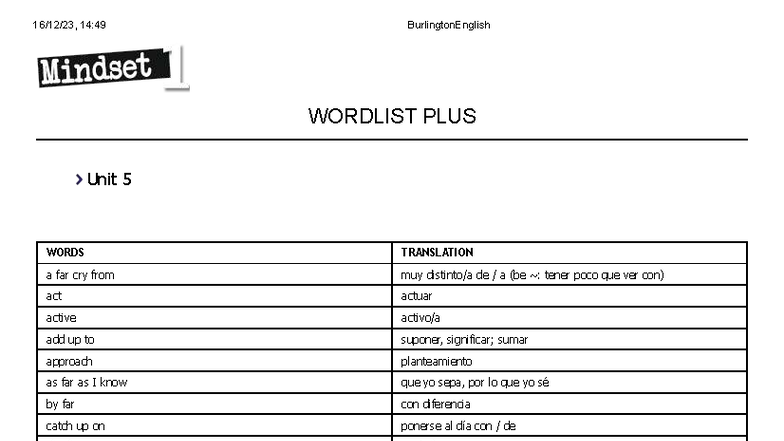1Bach Vocabulary Unit 5 - Wordlist Plus - Studocu