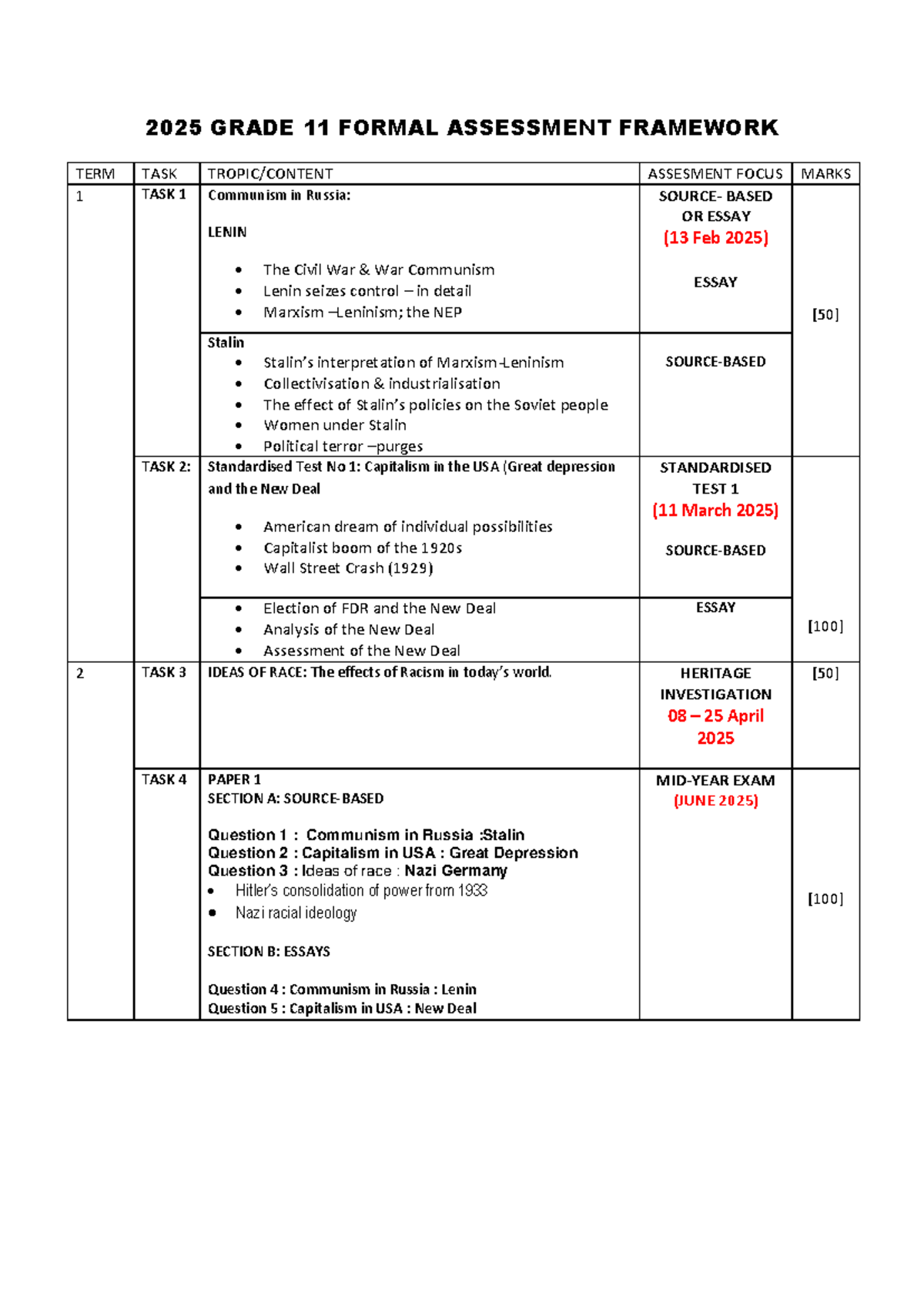 2025 GRADE 11 FORMAL ASSESSMENT FRAMEWORK: TERM 1 & 2 TASKS - Studocu