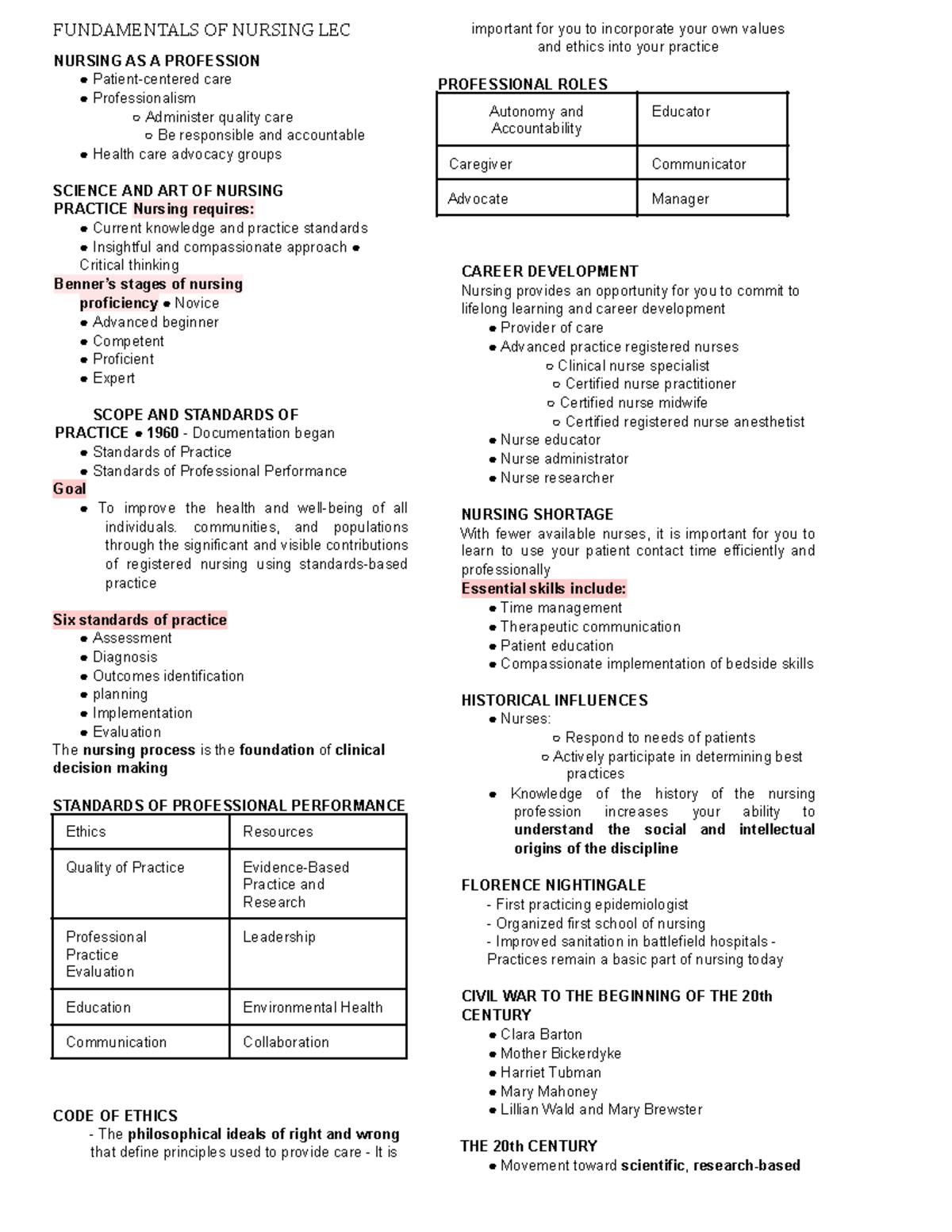 FUNDAMENTALS OF NURSING (LEC) - Comprehensive Study Guide - Studocu