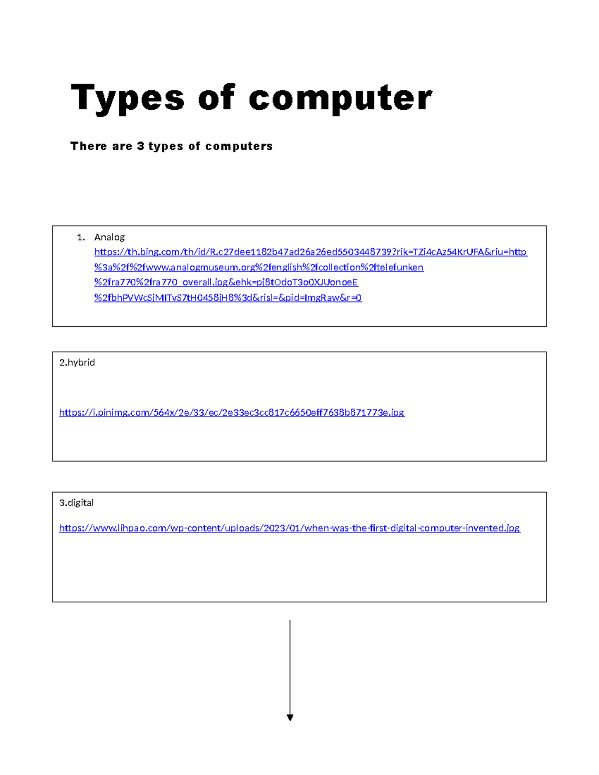 Types of computer - for visual and knowledge - 1. Analog - Studocu
