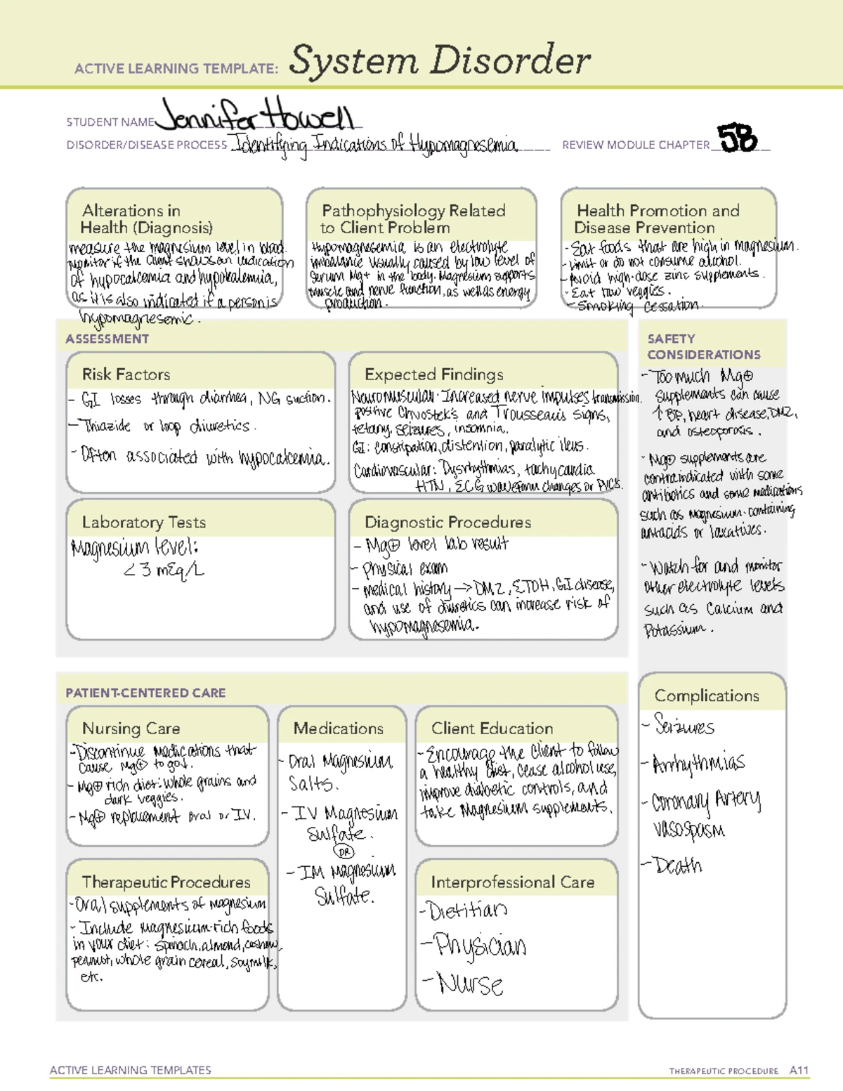 Evaluating Client Understanding of Crutches: Active Learning Template ...