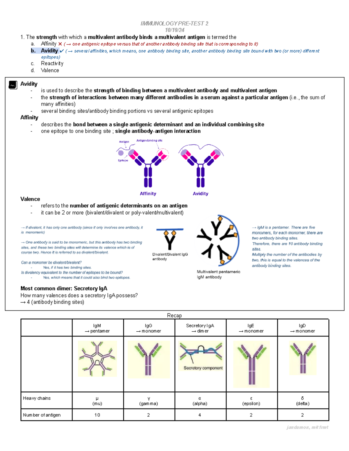 Immuno pre test 2 ratio notes - 10/19/ 1. The strength with which a ...