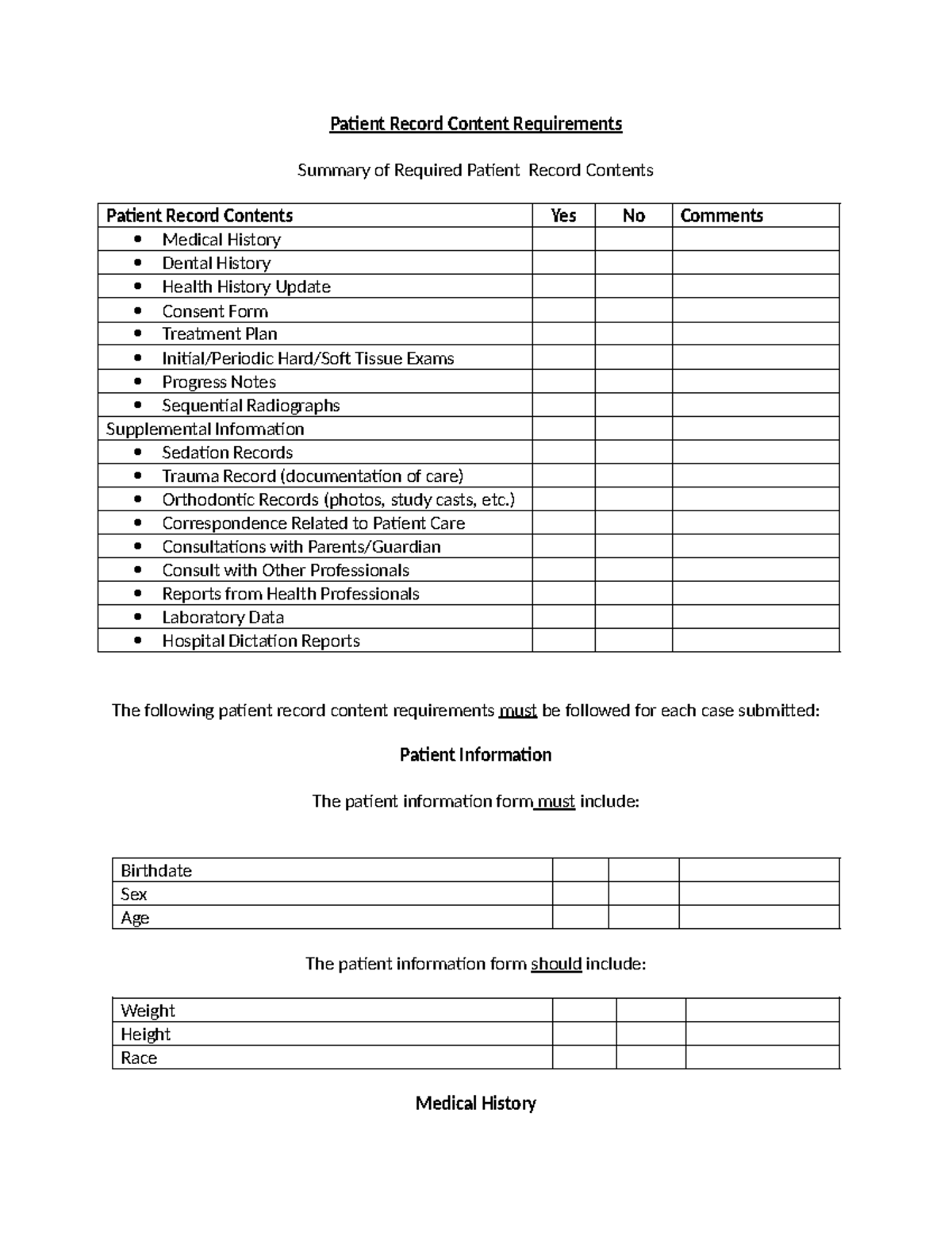 Patient Record Content Requirements (PRC 101) Summary and Guidelines ...