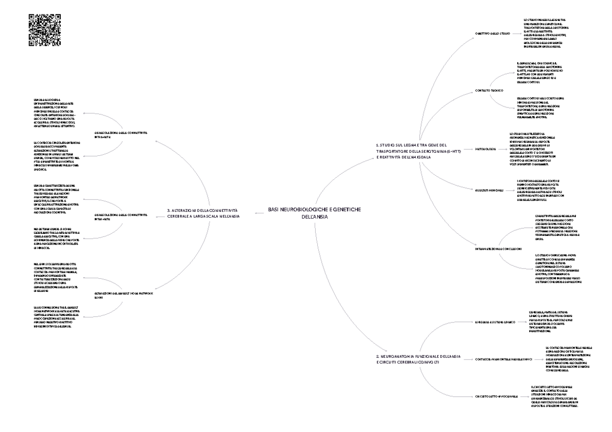 Studio sul Gene SLC6A4 e la Reattività Emotiva in Ansia e Paura - Studocu