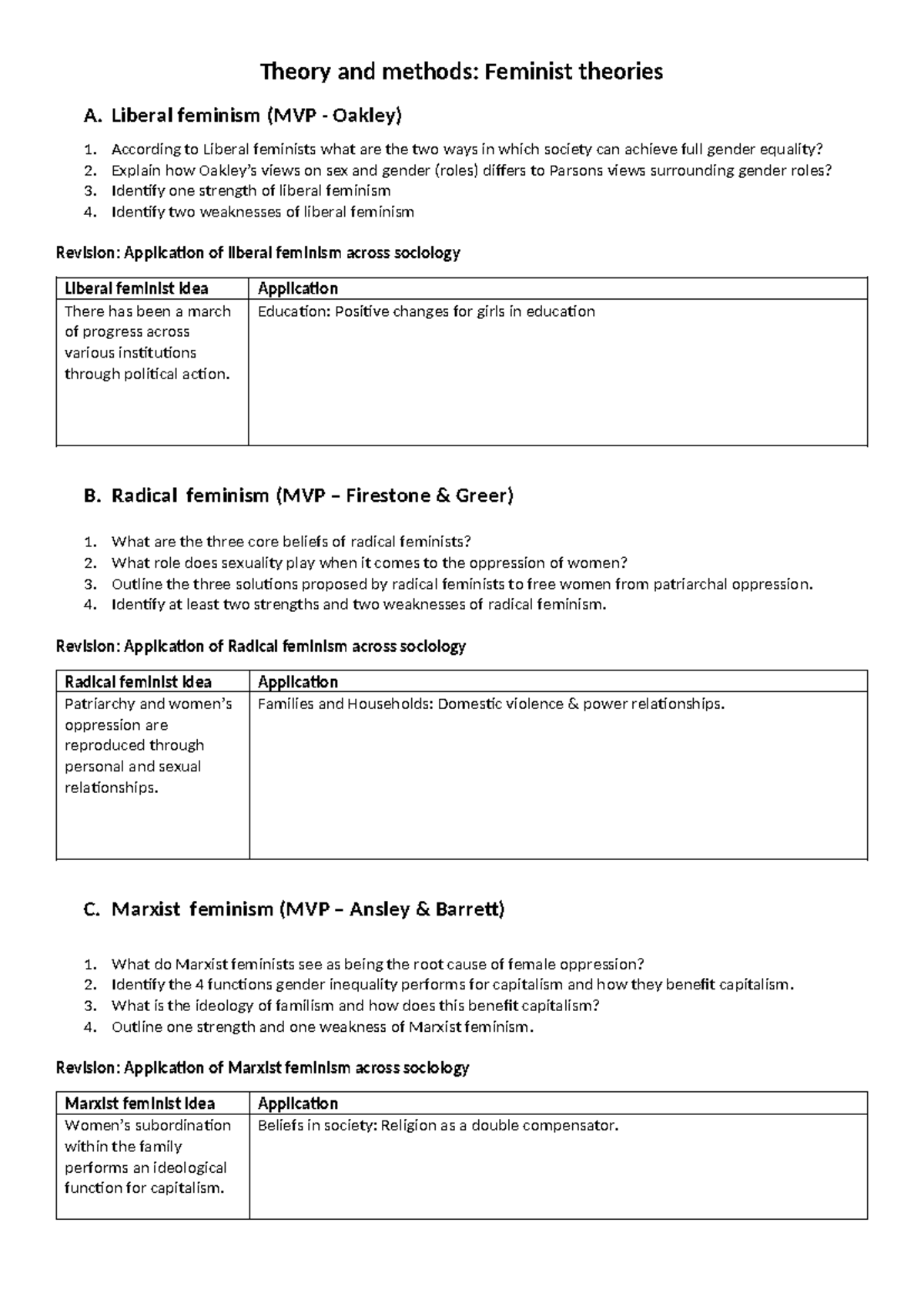 Sociology HW: Theory & Methods in Feminist Theories (Liberal, Radical ...